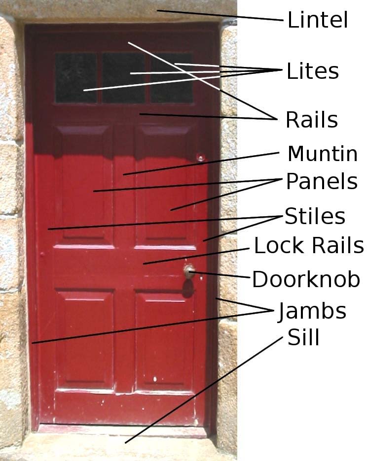 What Is A Door Jamb Aspire Doors What Is A Door Jamb Aspire Doors