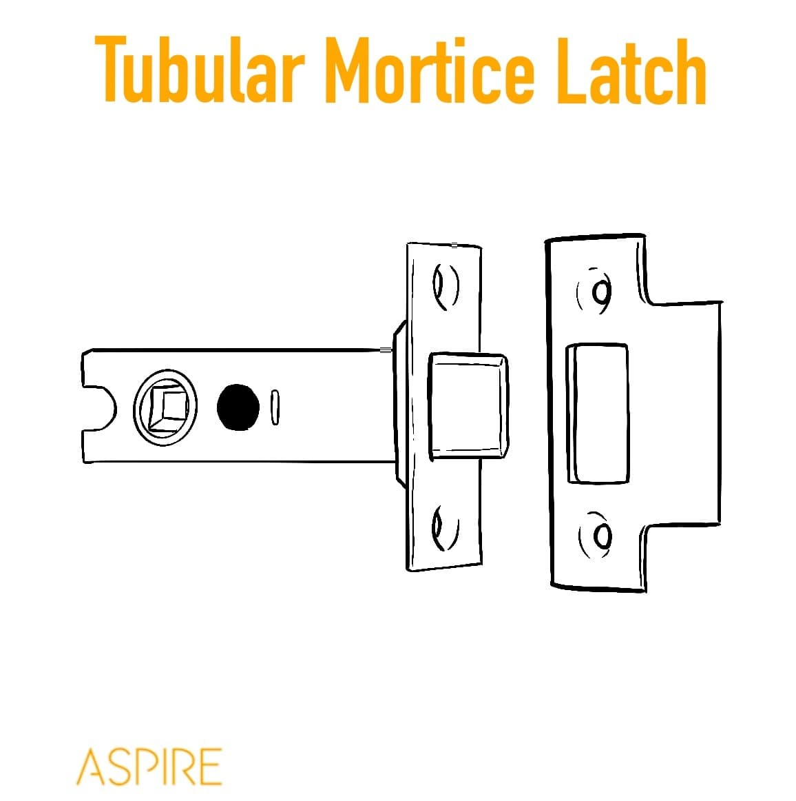 What Are The Different Type Of Door Latches? | Aspire Doors